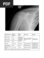 Bone Age Specific X-Rays | PDF
