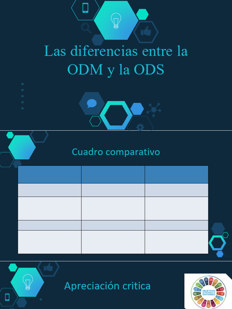 Comparativa entre ODM y ODS | PDF | Desarrollo sostenible | Entorno natural