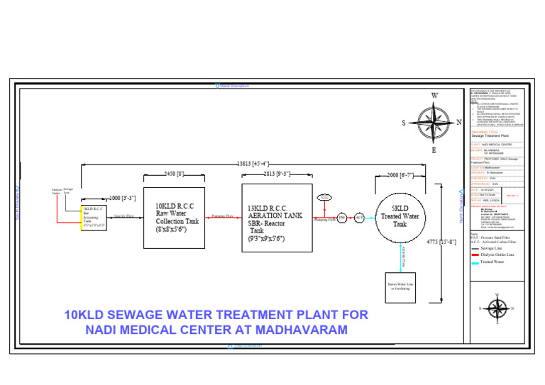 Nadi Medical Center STP Drawings | PDF | Hydraulic Engineering ...