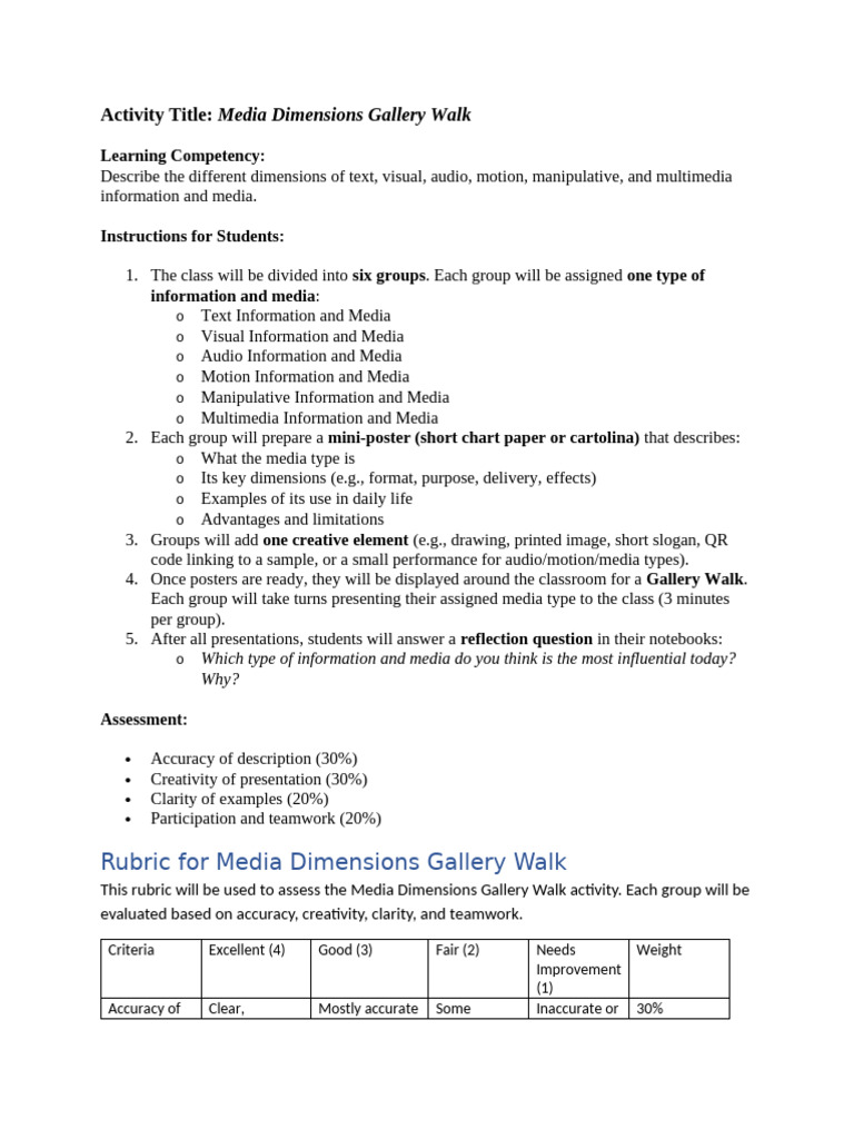 Performance Task Gallery Walk | PDF | Multimedia | Cognitive Science