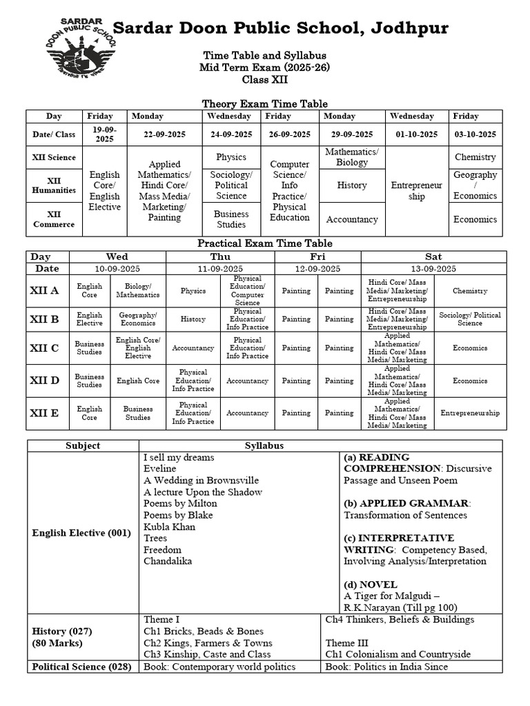 Class 12 Syllabus-Timetable | PDF | Databases | Sql