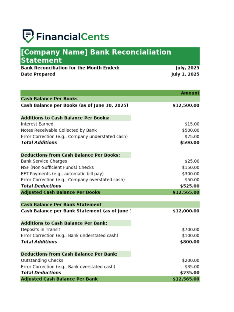 July 2025 Bank Reconciliation Summary | PDF