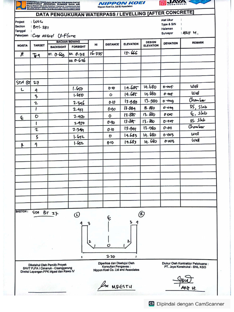 BT27 | PDF