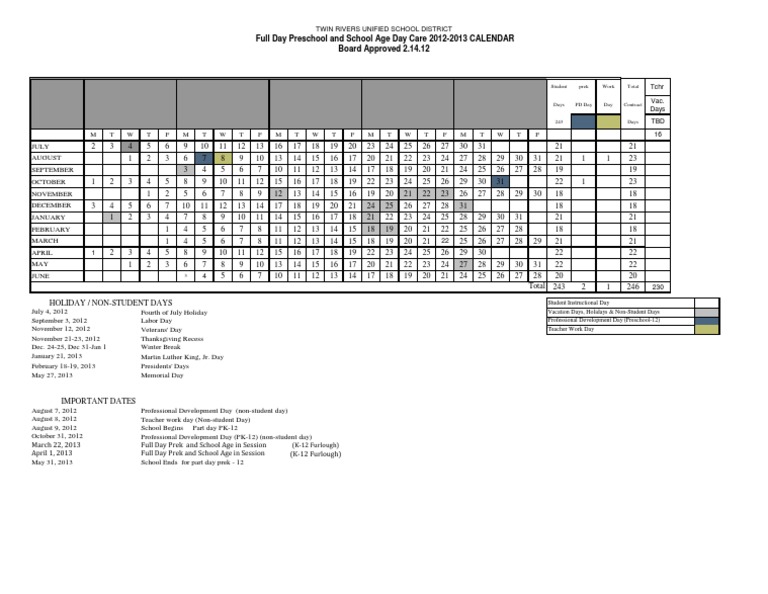 TRUSD 12-13 Full Day Preschool | PDF | Wellness
