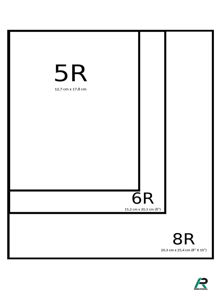 Foto Print Size Guide in CM | PDF