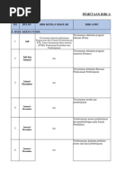 Tutorial Pengisian E-SKP | PDF