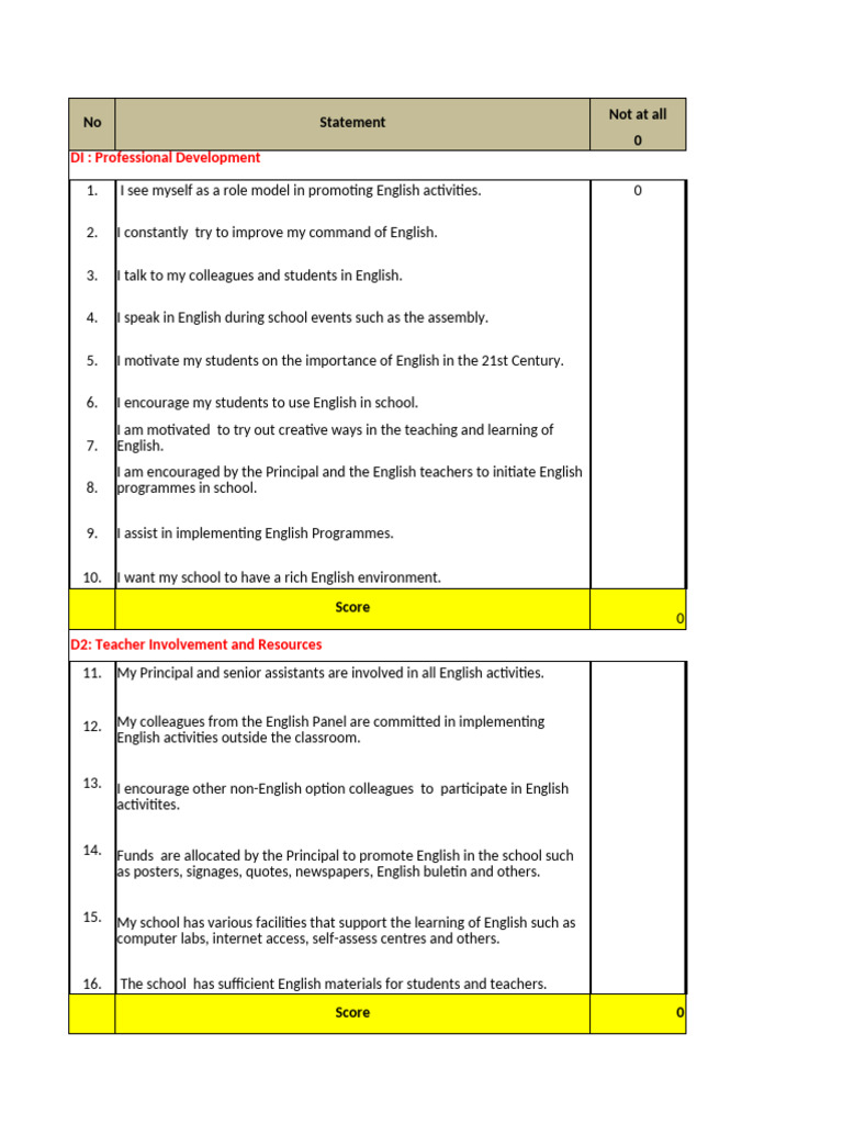 Qaisara Arissa Binti Muhamad Nazeem | PDF | Teachers | Learning