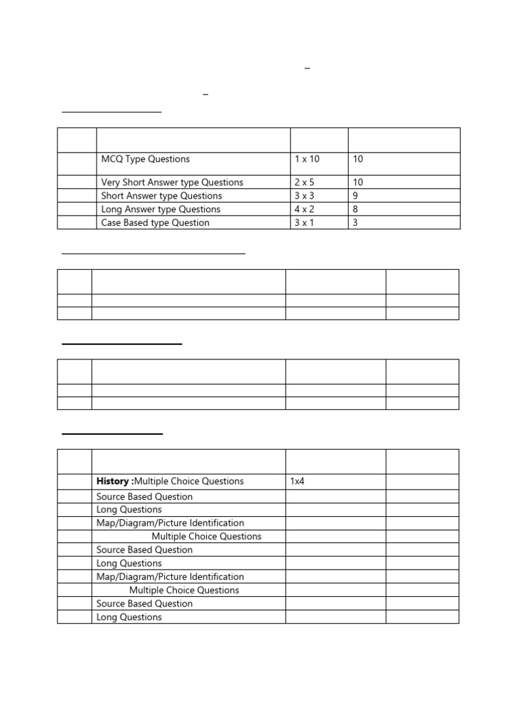 Class VII Half-Yearly Exam Blueprint | PDF | Multiple Choice