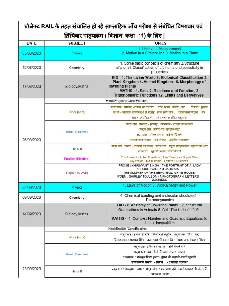 J-Rail Schedule & Syllabus For School Teacher & Students - Class-11-Sci ...