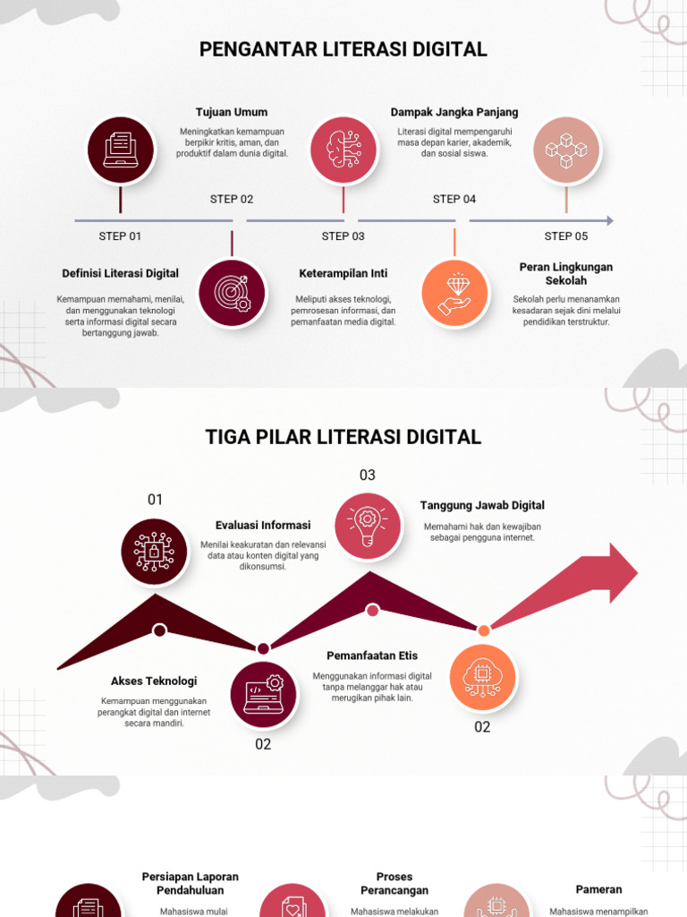 Maroon Simple Digital Literacy Infographic Presentation | PDF