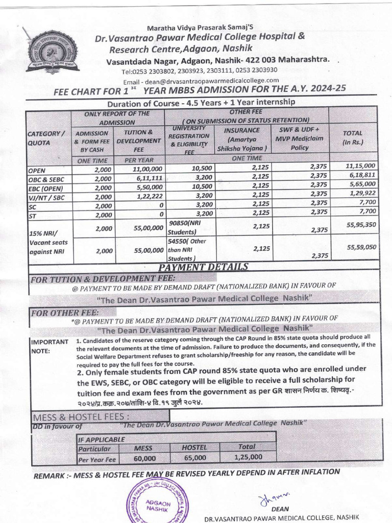A.Y. 2024 25 Fee Chart | PDF
