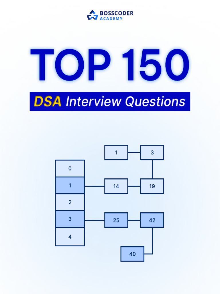 150 Most Asked DSA Interview Q&A | PDF | Theoretical Computer Science | Computer Programming