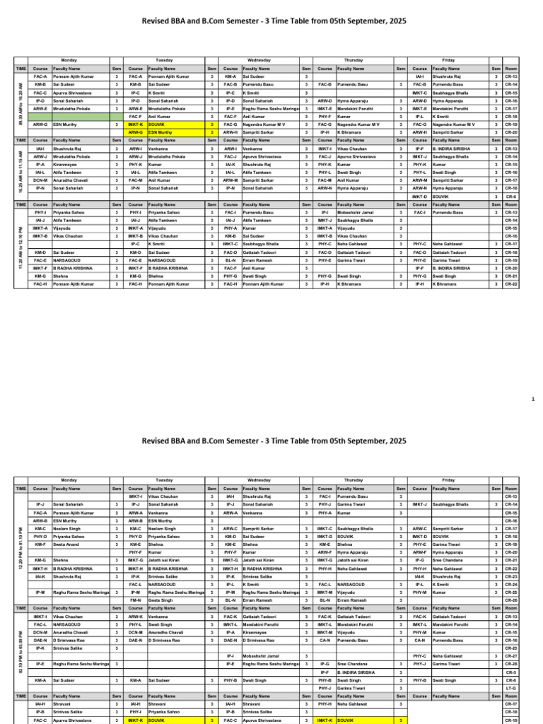 Revised BBA and B.com Semester - 3 Time Table From 05th September, 2025 | PDF | Artificial ...