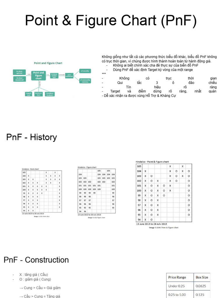 Slide PNF | PDF