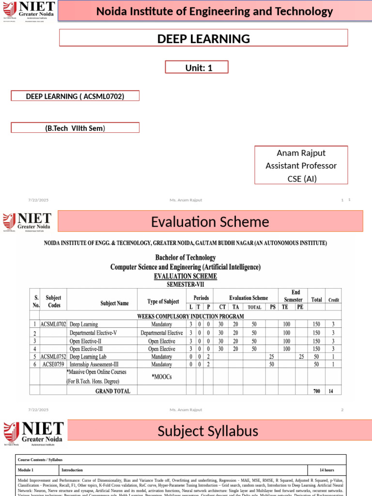Unit1 - Deep Learning 7th | PDF | Coefficient Of Determination | Sensitivity And Specificity