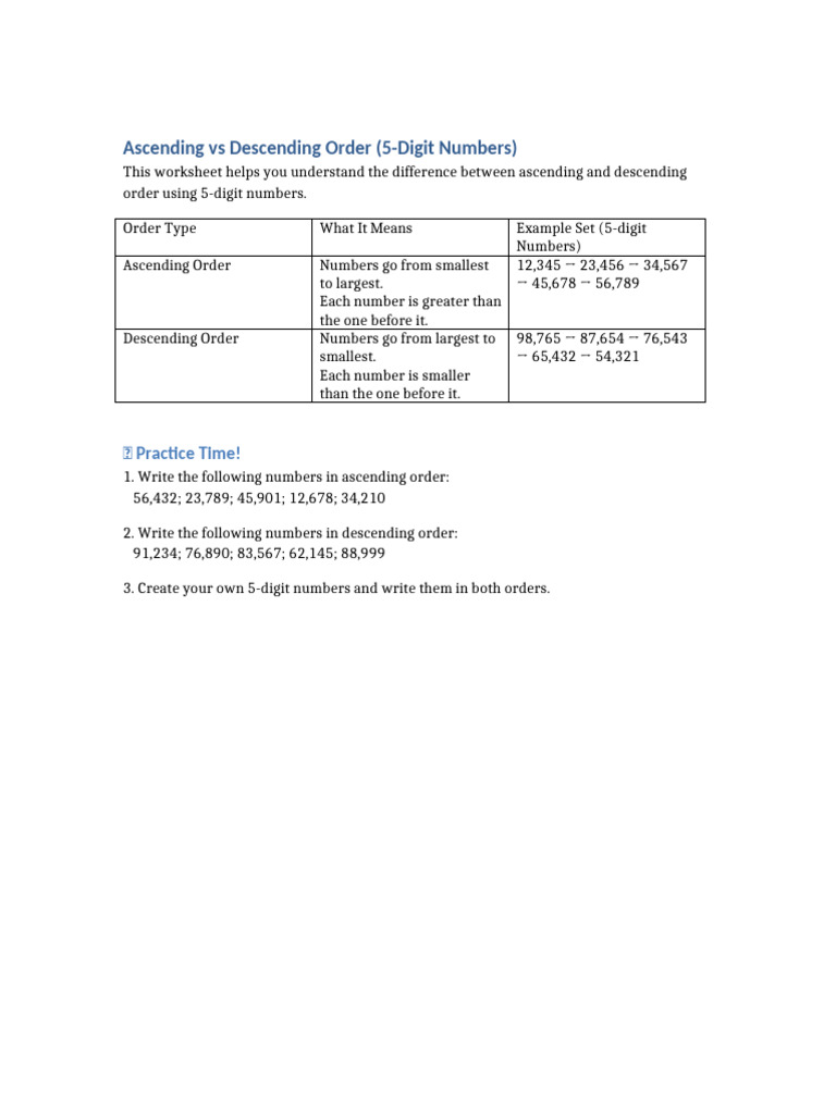 Ascending Vs Descending Order Worksheet | PDF