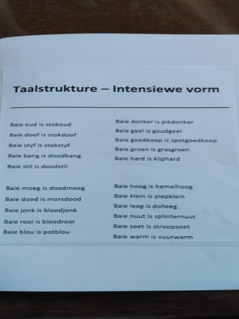 Intensiewe Vorm | PDF