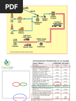 API RP 2001 Fire Protection Guidelines | PDF | Fires | Flow Measurement