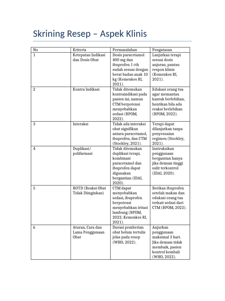 Skrining Resep Klinis Anak Sitasi | PDF