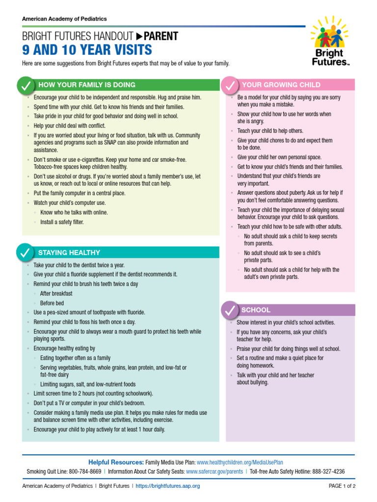 10y Brightfutures Handout | PDF | Pediatrics