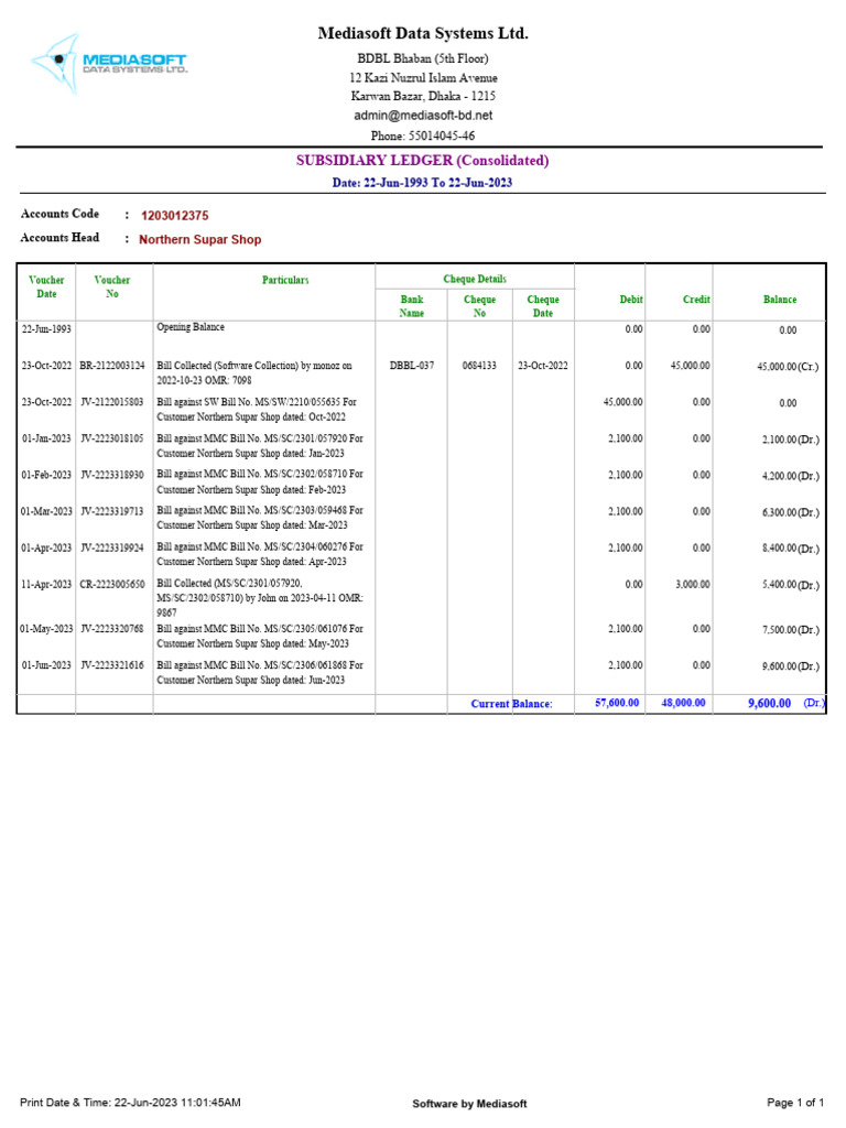 Subsidiary Ledger Northern | PDF | Debits And Credits | Accounting