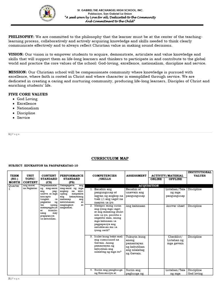 Curriculum Map ESP 10 | PDF
