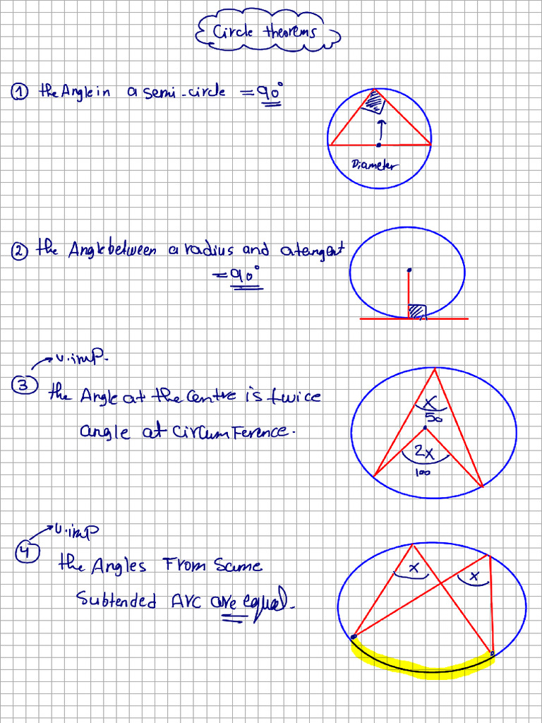 Circles, Sectors & Arcs - Notes | PDF