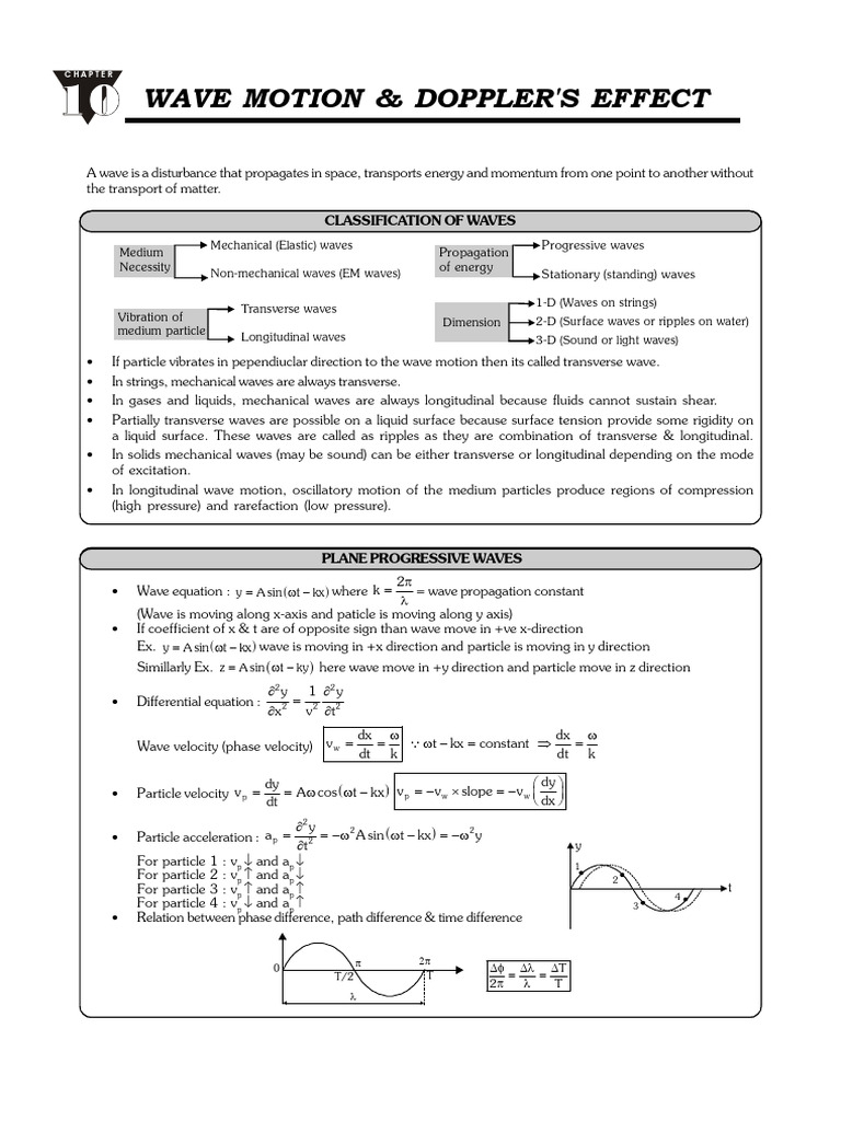 Wave Motion & Doppler'S Effect: Classification of Waves | PDF | Waves | Sound