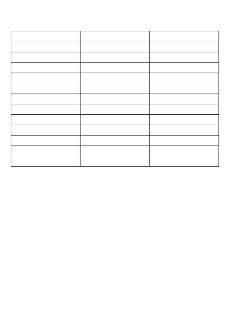 RDA Chart Diarrhea Patient Adult | PDF