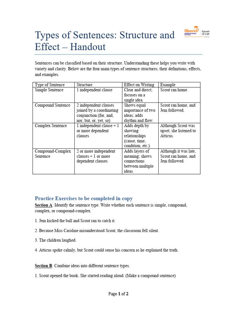 GR 8 - Types of Sentences - Handout | PDF | Sentence (Linguistics ...