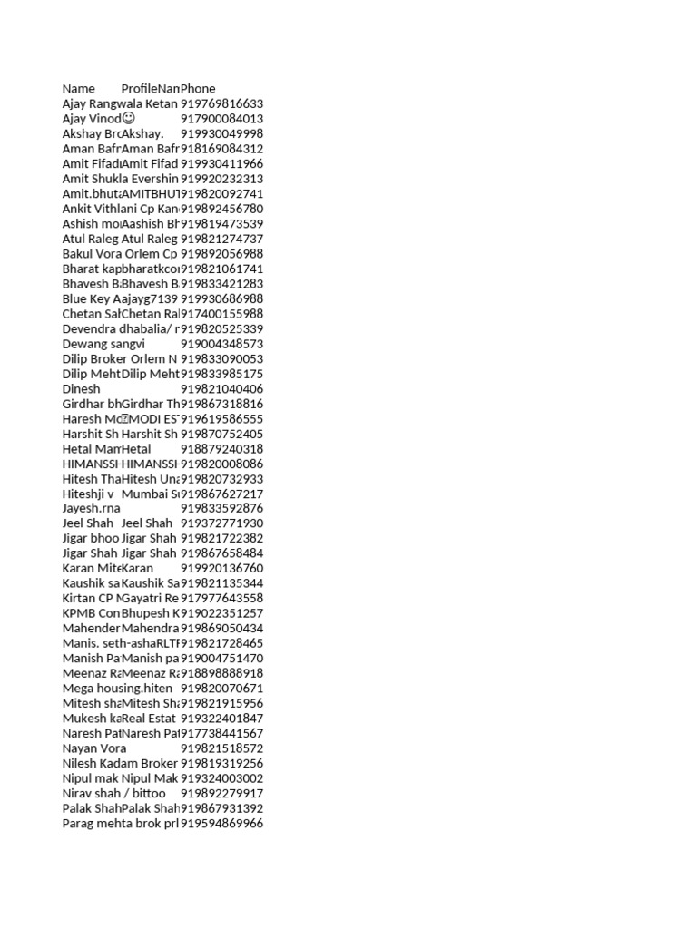Contact List of Real Estate Agents | PDF