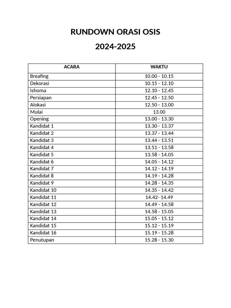 Rundown Orasi OSIS 2024-2025 | PDF