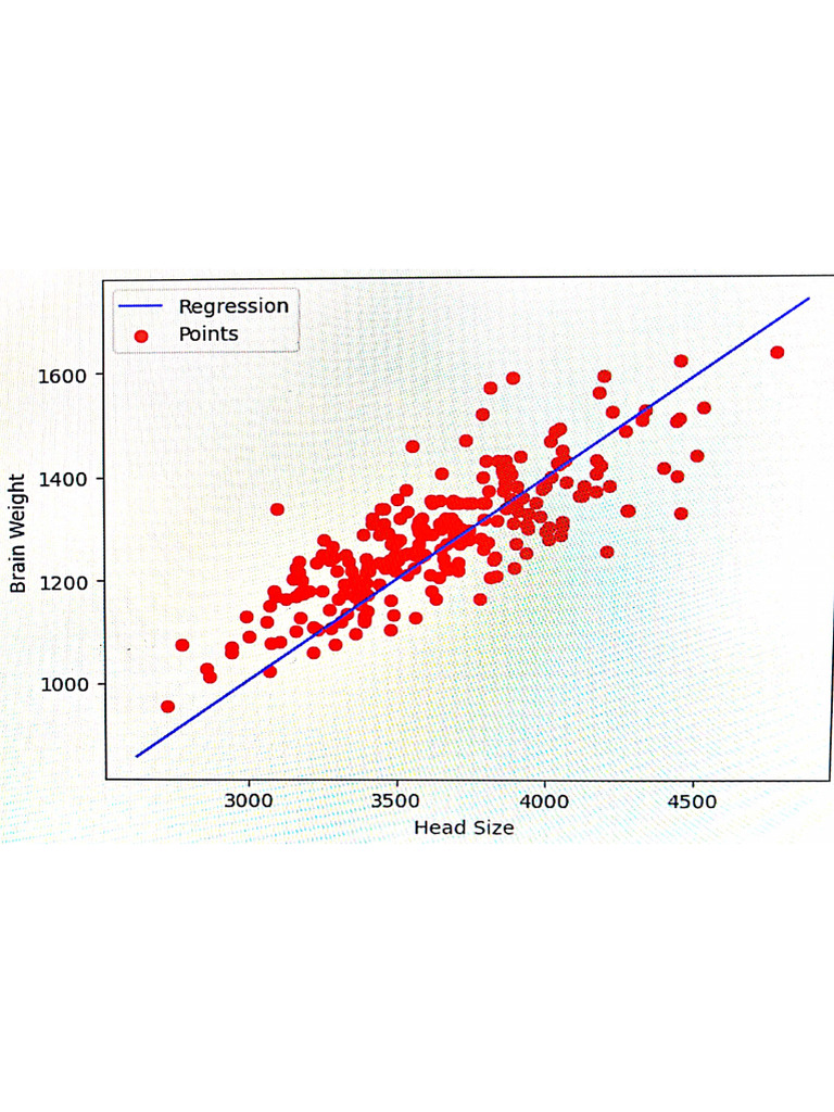 ML Graph | PDF
