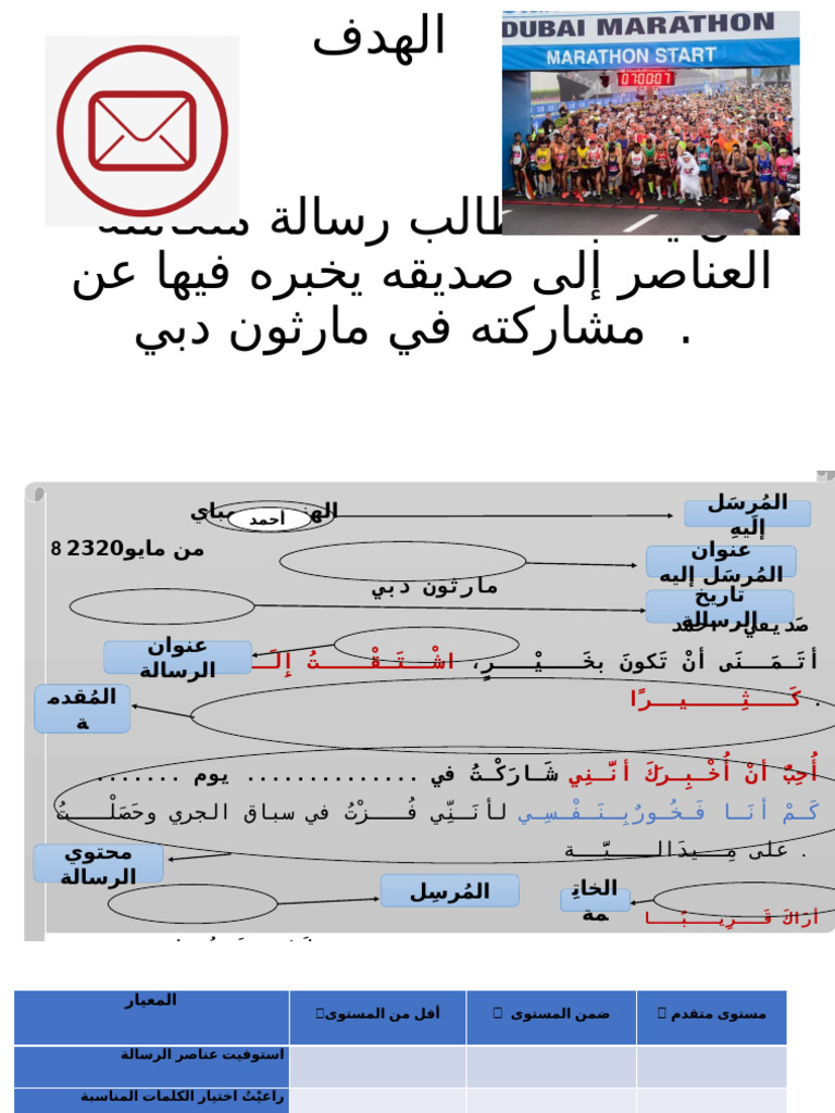 Letter About Running Race | PDF