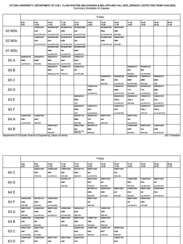 BSC in CSE (Eve) & MSC Offline Class Routine Fall 2025 Version-1 (Active From 19-09-2025) | PDF
