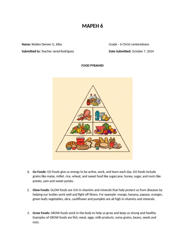 Food Pyramid | PDF