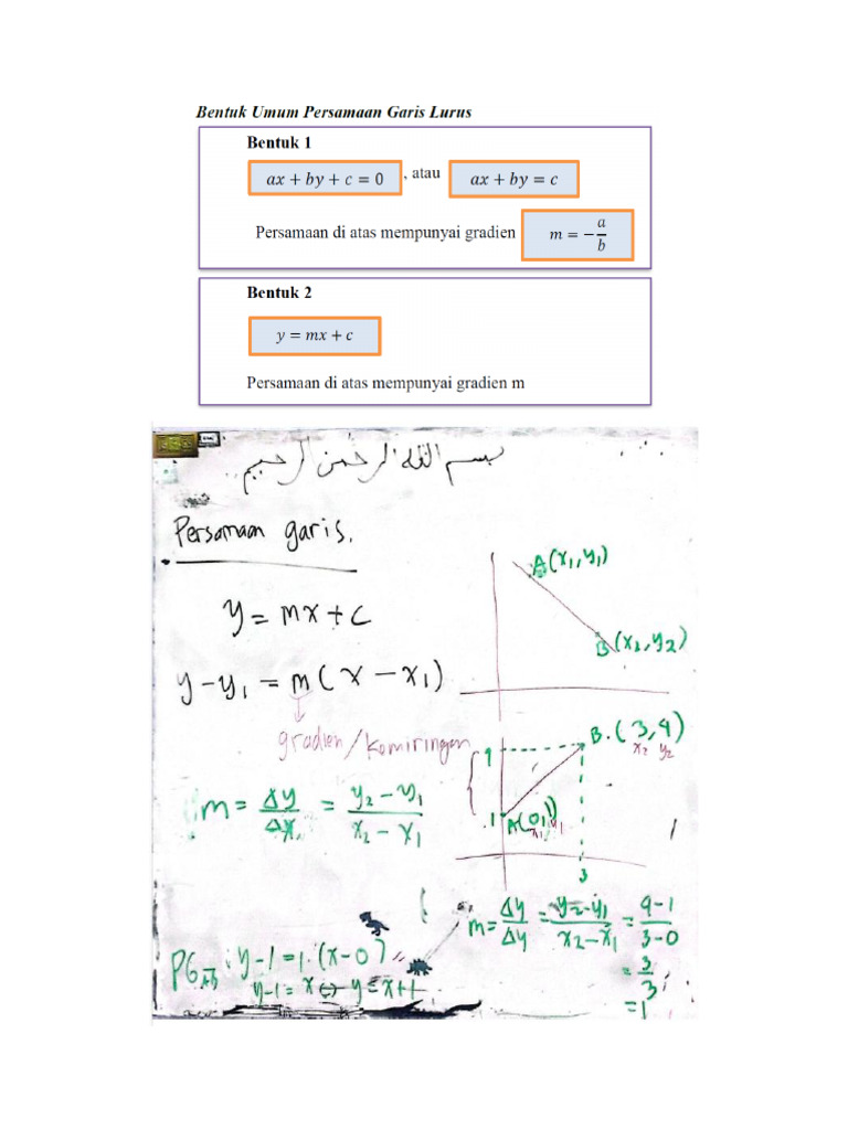 Invers, Komposisi, Dan Persamaan Grafik | PDF