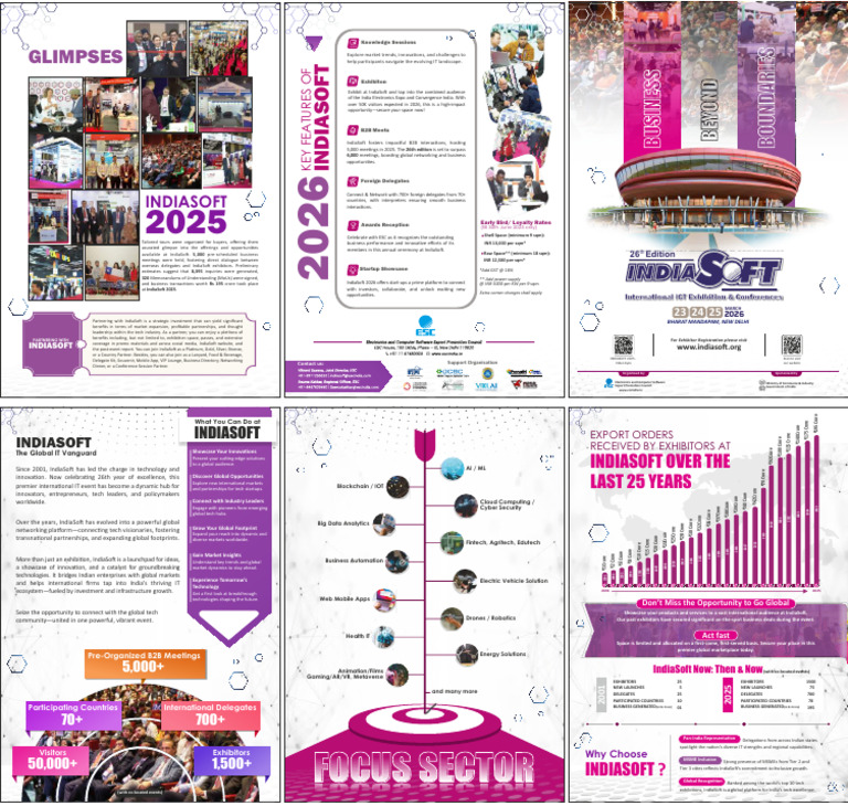 Indiasoft 2026 Brochure Revised Compressed | PDF | Computing