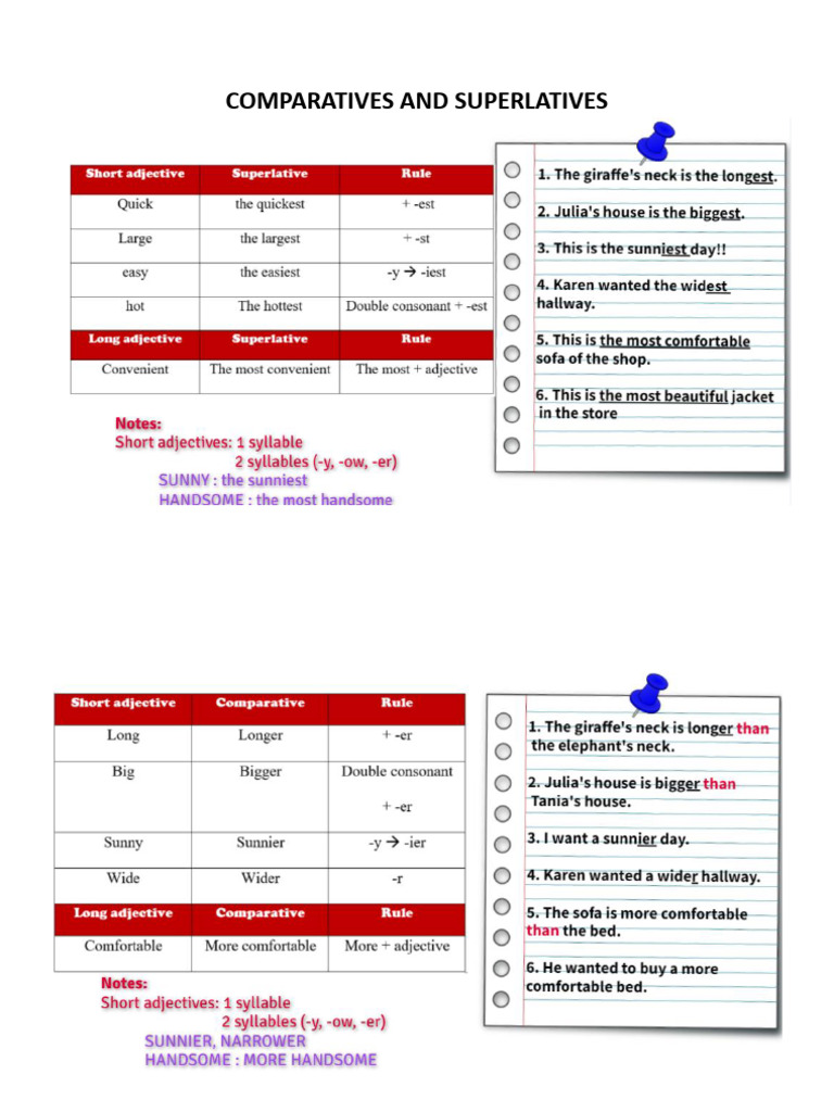 Comparatives and Superlatives Unit 6 | PDF