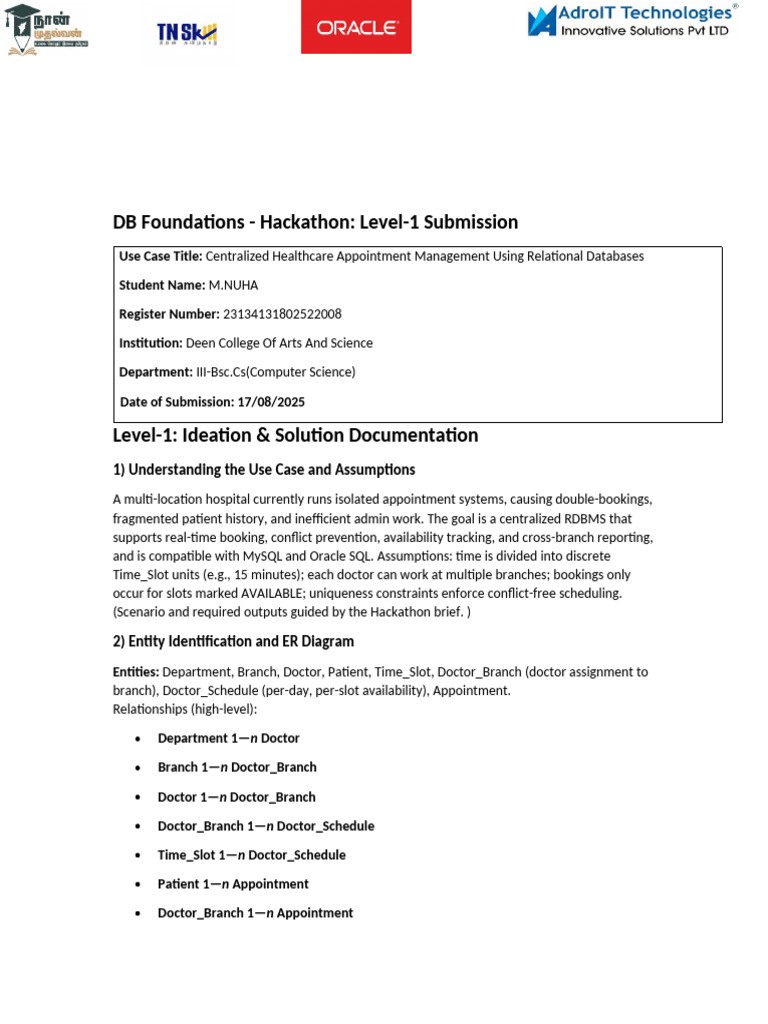 DB Foundations Ai Hackathon | PDF | Software Design | Computing
