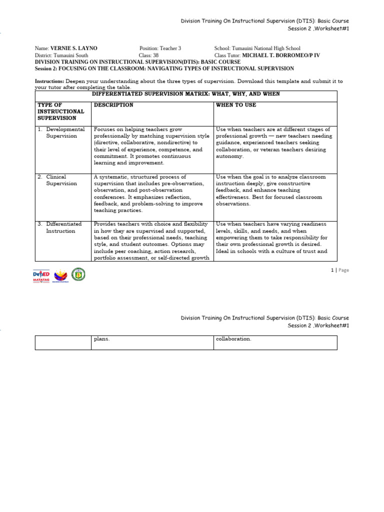 Session 2 Worksheet Differentiated Supervision Matrix | PDF | Teachers ...