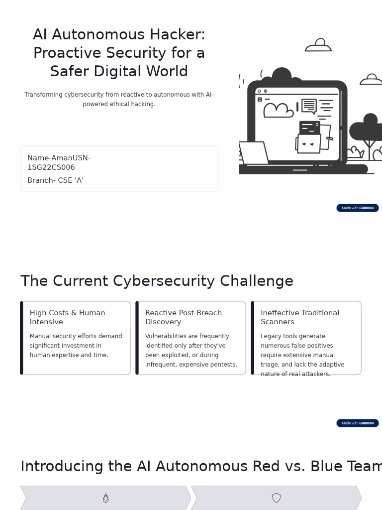 AI Autonomous Hacker Proactive Security For A Safer Digital World | PDF ...