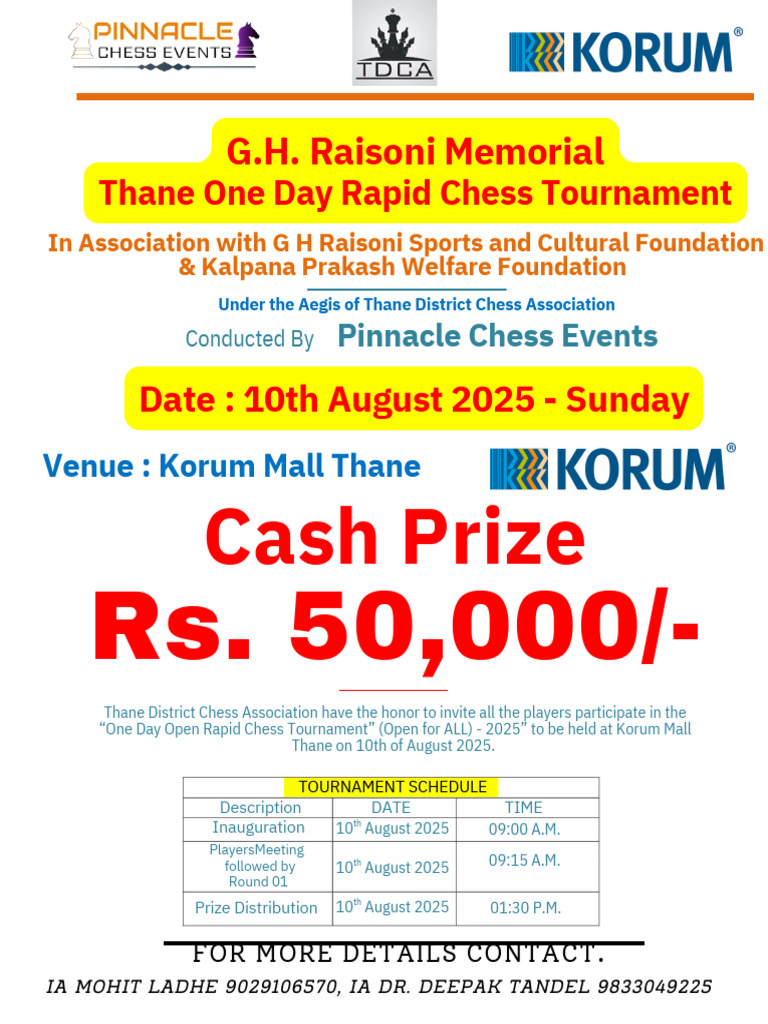 Korum Mall Chess Tournament 2025 | PDF | Chess