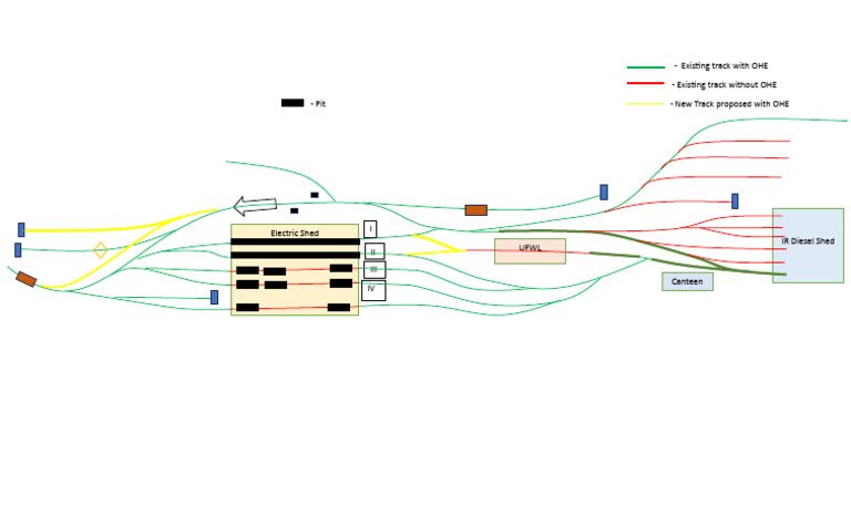 Track Layout - Copy 1 1 | PDF