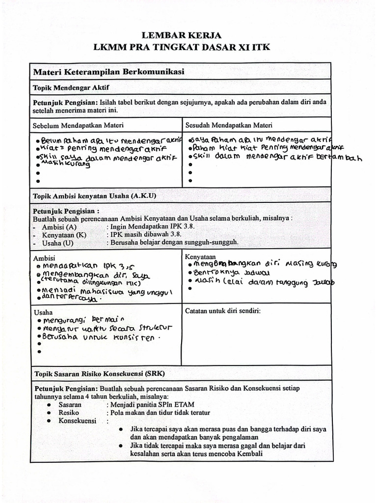 Ahmad Rizki Rhomadan - 05251079 - Celempung | PDF