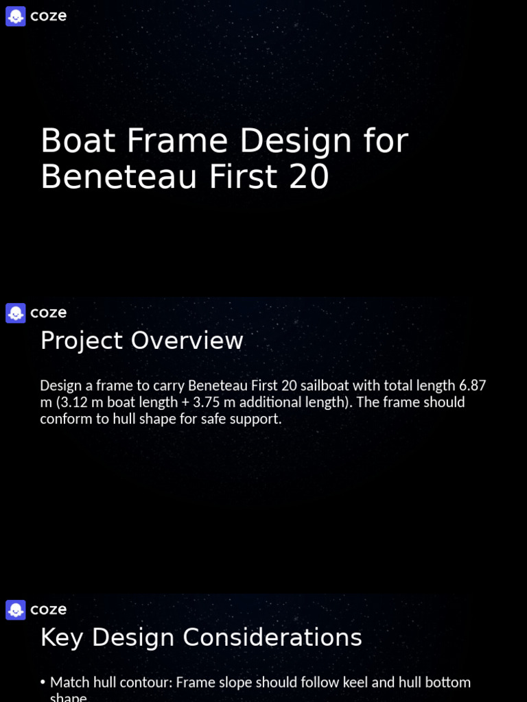 Boat Fram Designe | PDF