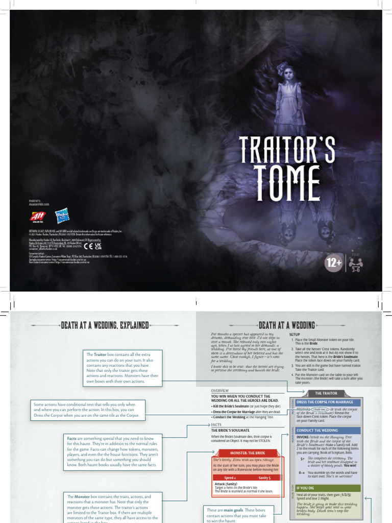 Betrayal Legacy Haunt Overview Guide | PDF | Bride