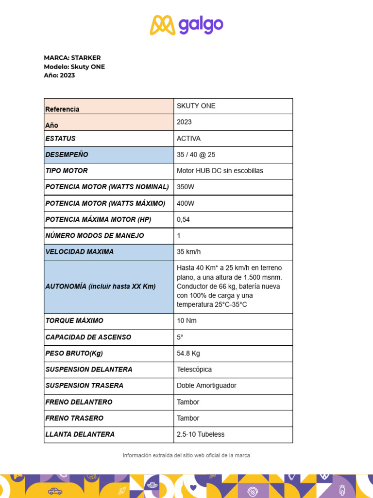 Ficha Técnica Skuty ONE 2023 | PDF | Tecnología de vehículos | Vehículos