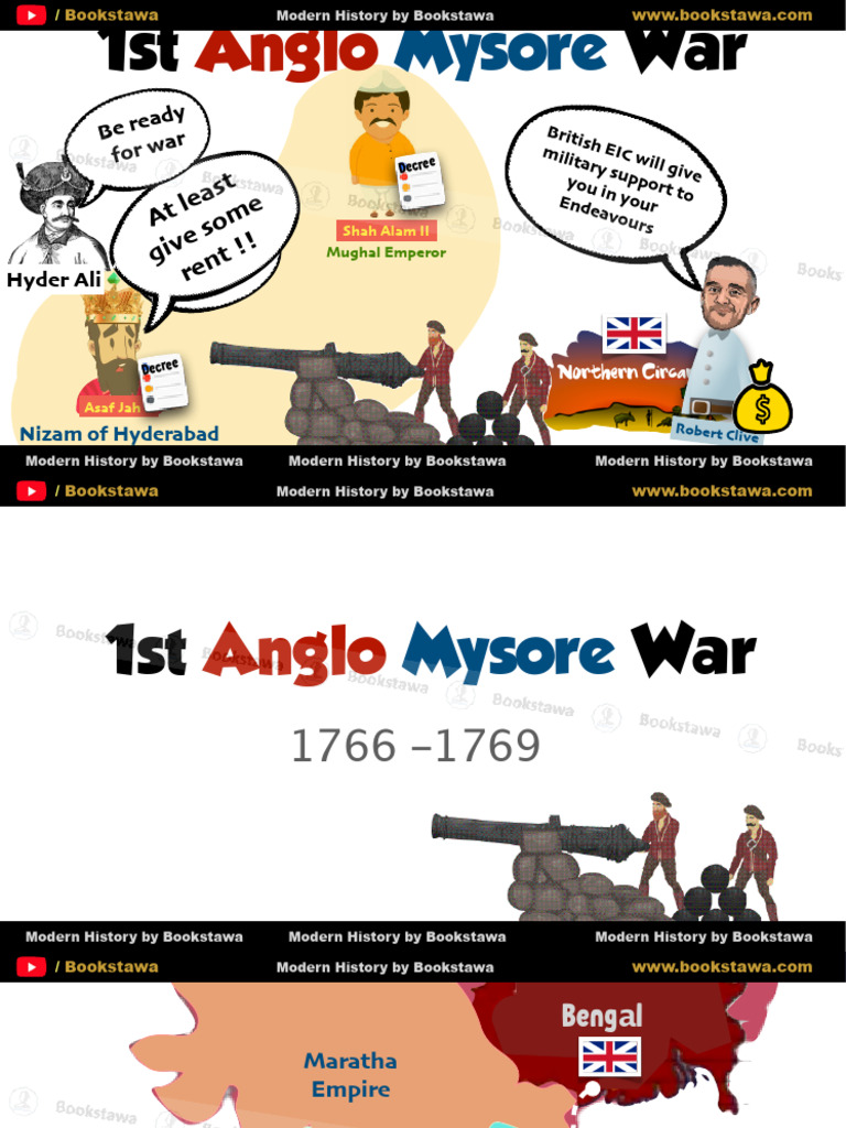 First Anglo Mysore War_14223247_2024_04_08_17_54 | PDF | Mughal Empire | British India