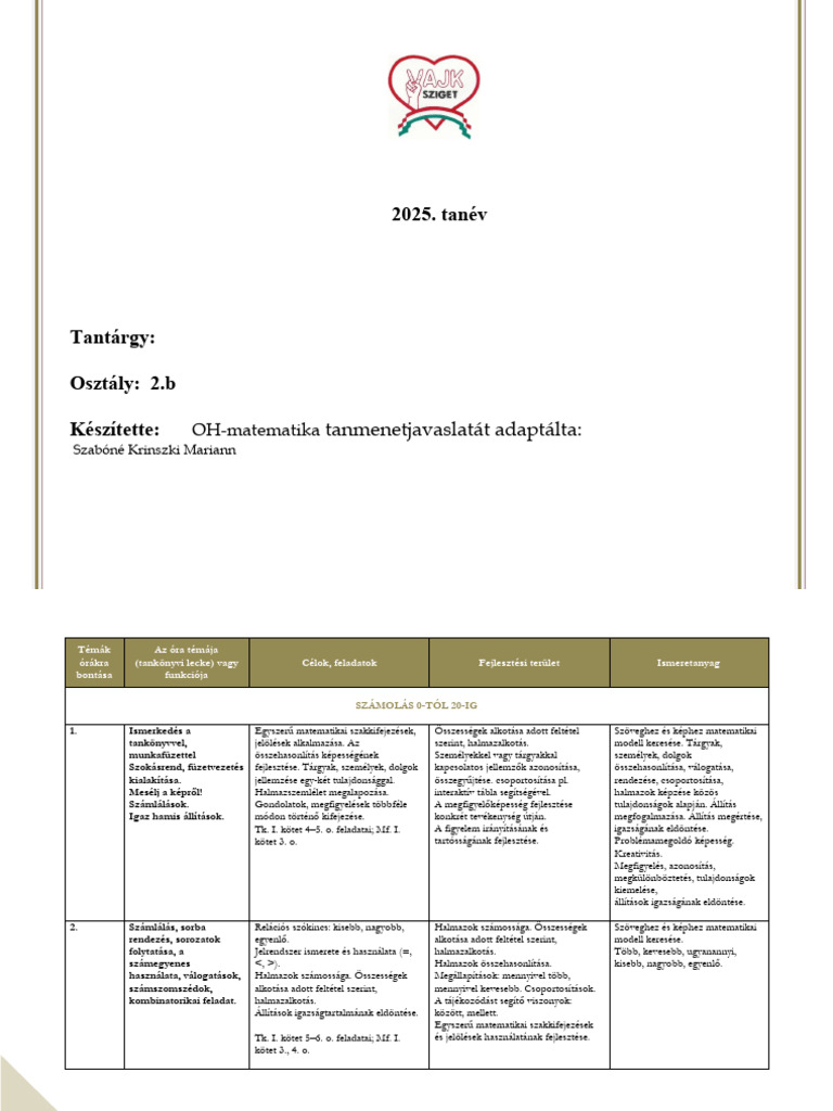 Matematika 2. 180 Órás | PDF